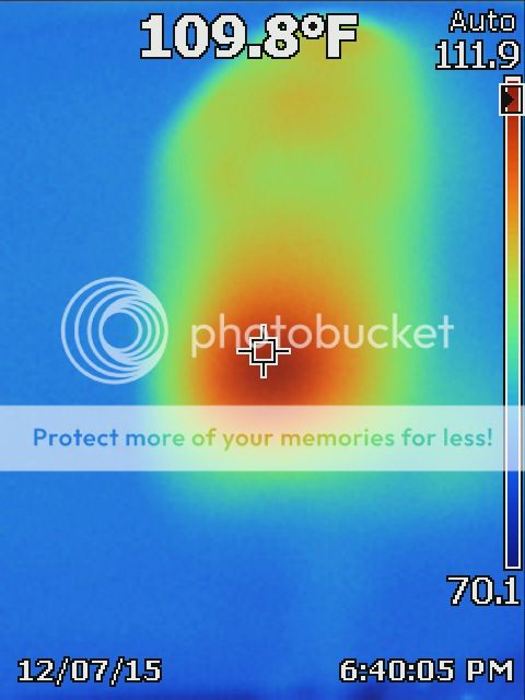 SureFire Sidekick vs Titan vs Titan Plus PHOTOS Photo Heavy. | Candle ...